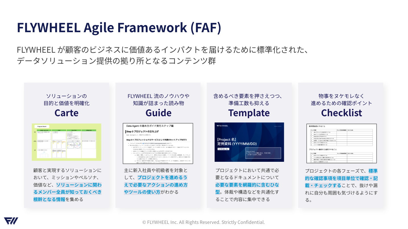 FAF（FLYWHEEL Agile Framework）とは？ “標準化×進化”で価値を最大化する！フライウィール流フレームワーク完全ガイド ...